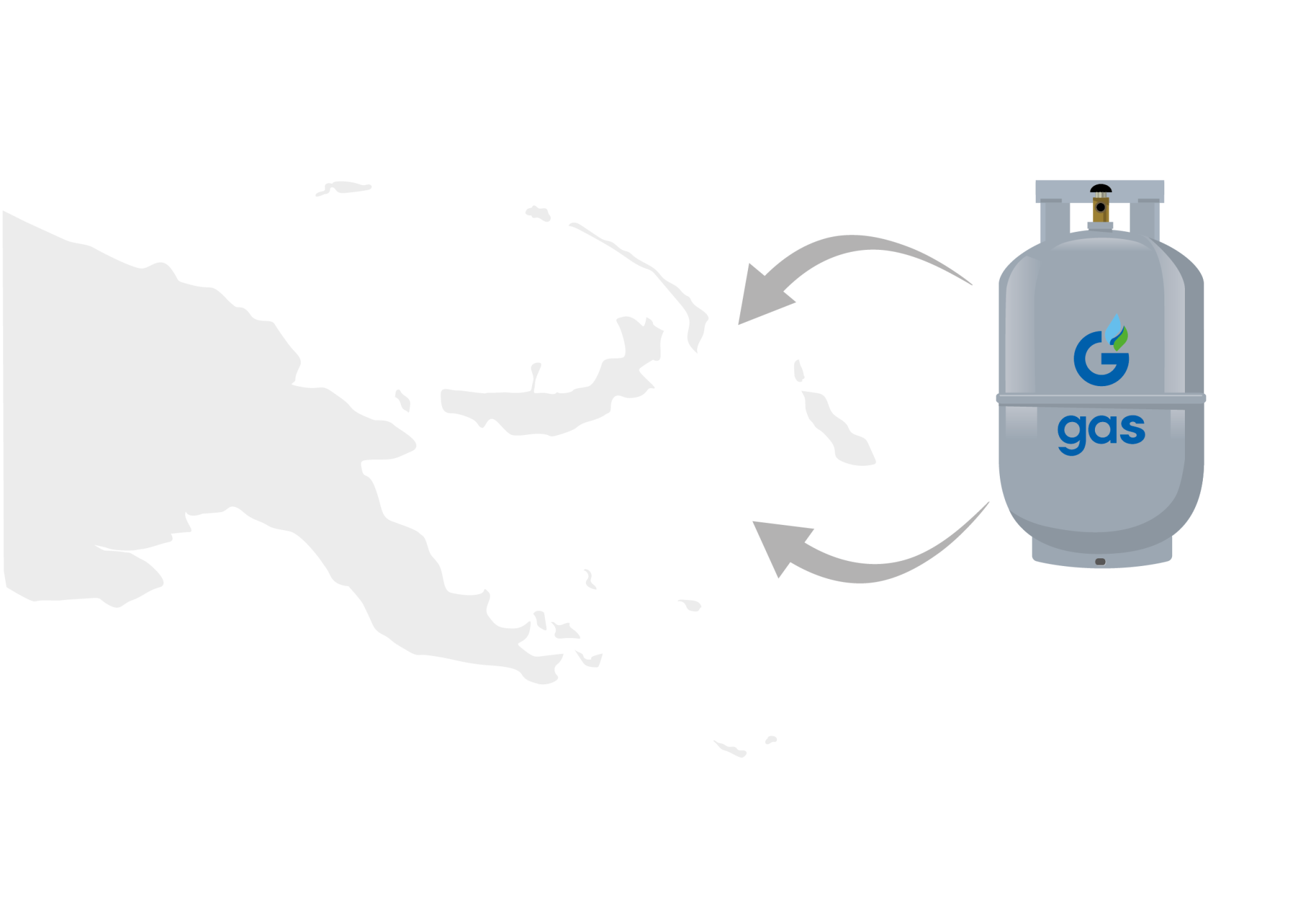 Contact us. – Ggas Papua New Guinea